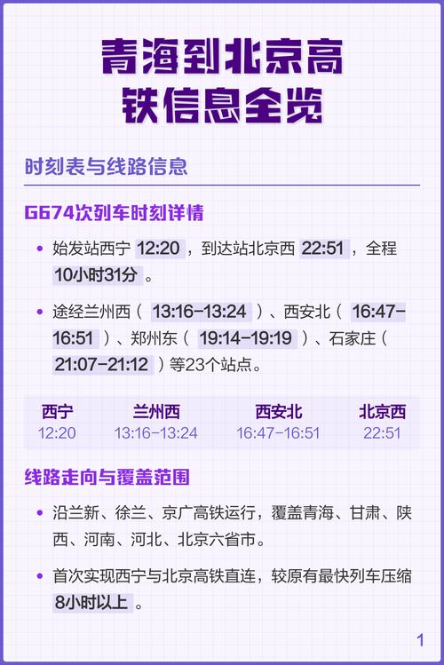 北京到西宁列车时刻表截图