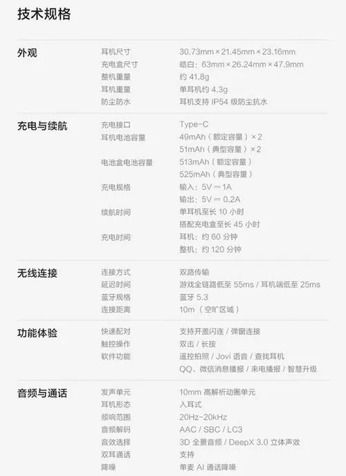 vivo无线耳机说明书图标