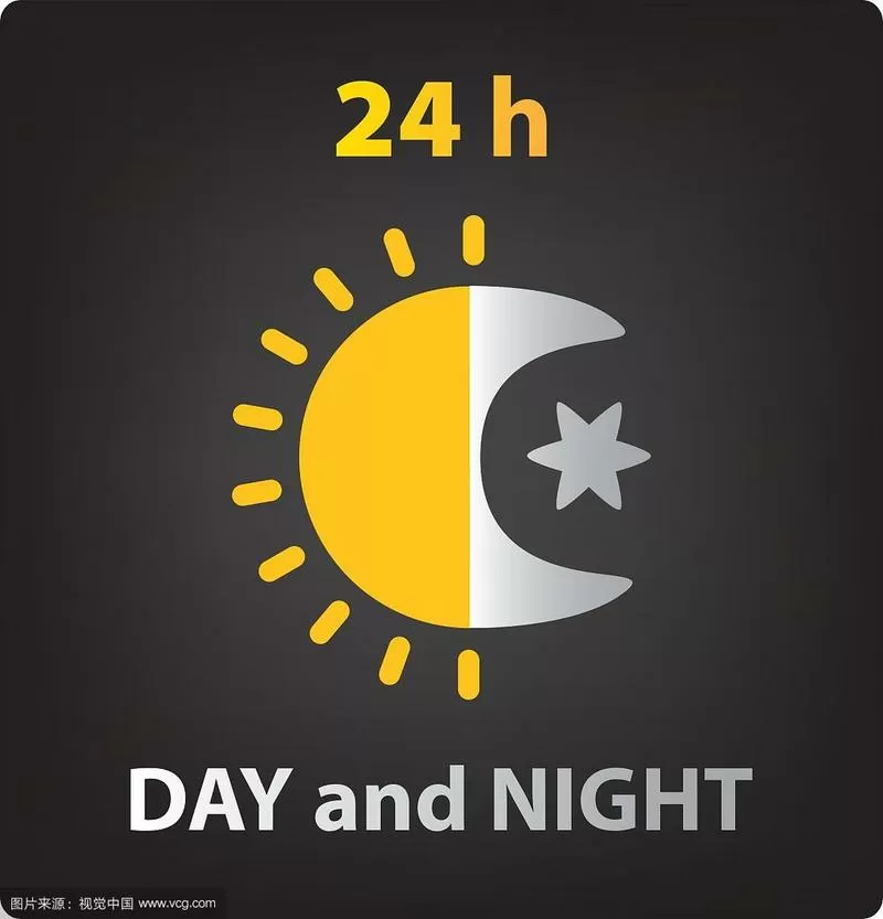 昼夜模式截图