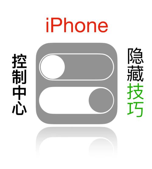 手机管控在哪里设置图标