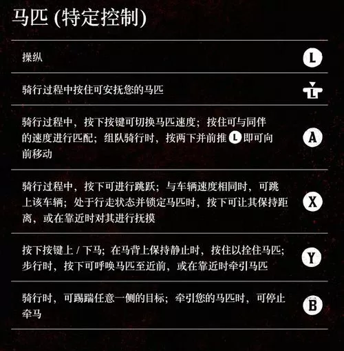 大镖客2键盘按键一览表截图