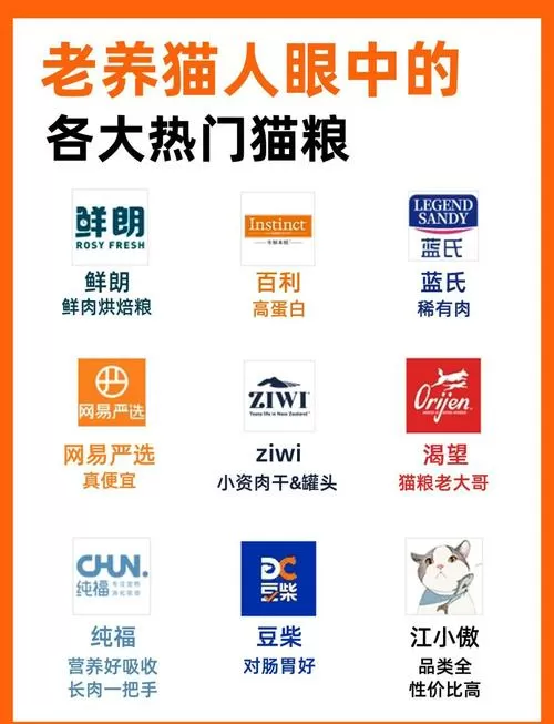 拼多多上的猫粮是正品吗截图