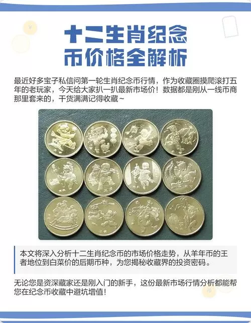 十二生肖纪念币大全套价格截图