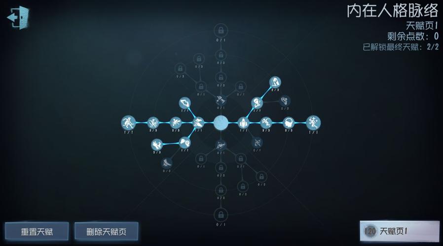 第五人格园丁天赋截图