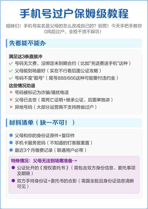 手机号过户怎么办理要本人去吗图标