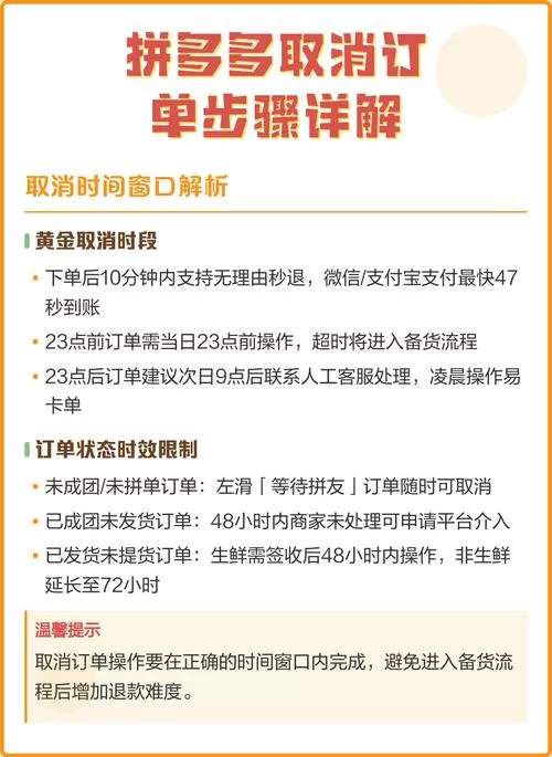 拼多多拼单的时候怎么取消订单截图