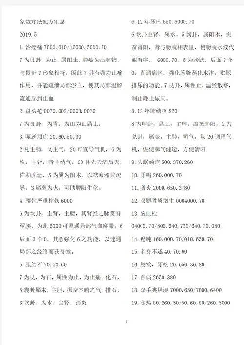 天易象数网配方大全图标
