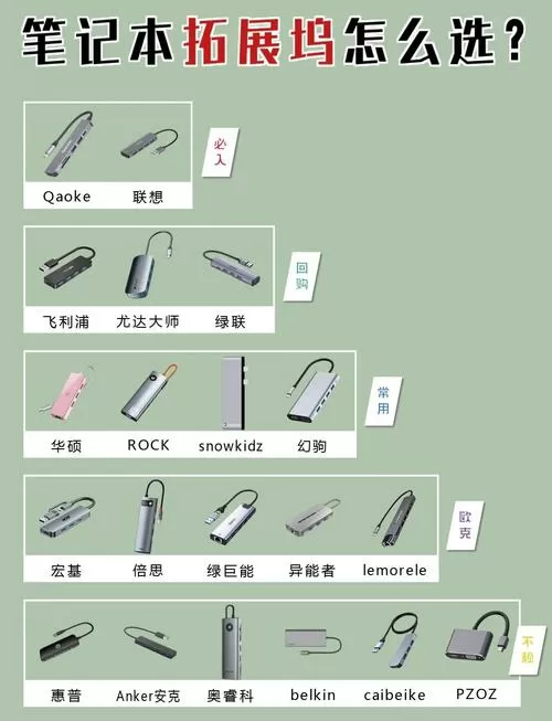ipad可以用u盘吗?图标