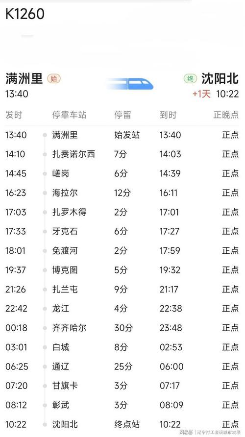齐齐哈尔到沈阳列车时刻表图标