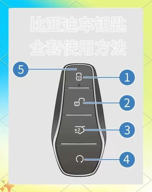 电动车忘了带钥匙怎么开截图