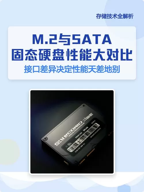 msata和m.2的区别图标