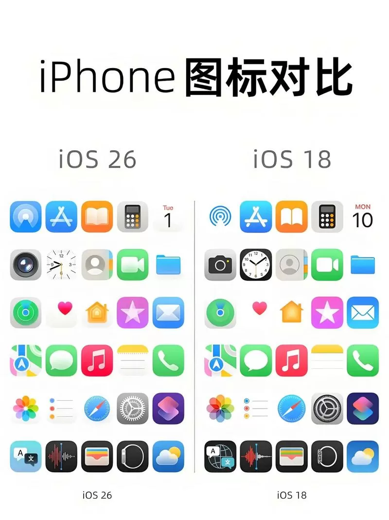 苹果手机怎么看ios版本截图