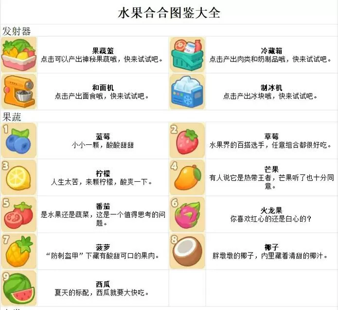 开心消消乐版本区别图标