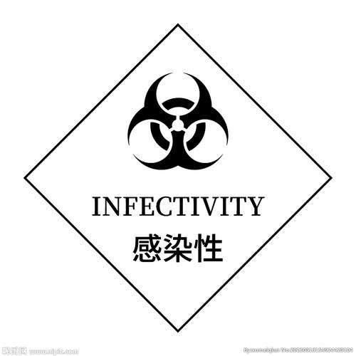感染性疾病的症状