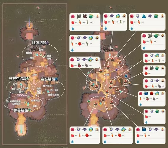 史莱姆牧场三个金库的位置截图