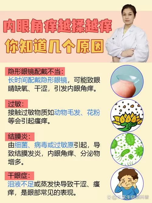 眼睛干涩痒是什么原因图标