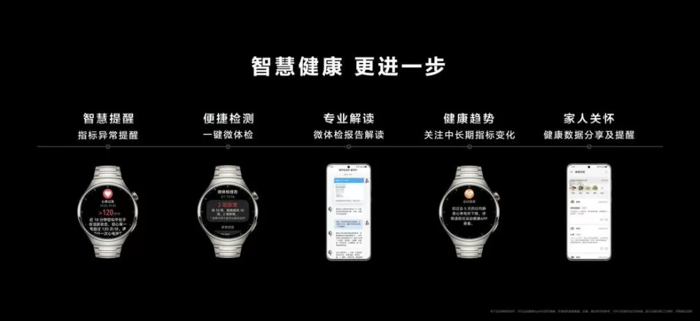 华为穿戴app正版下载截图