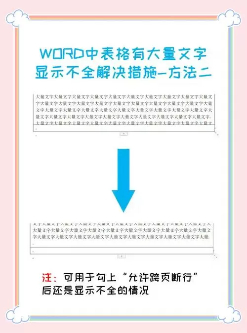 word表格里字显示不全怎么办截图