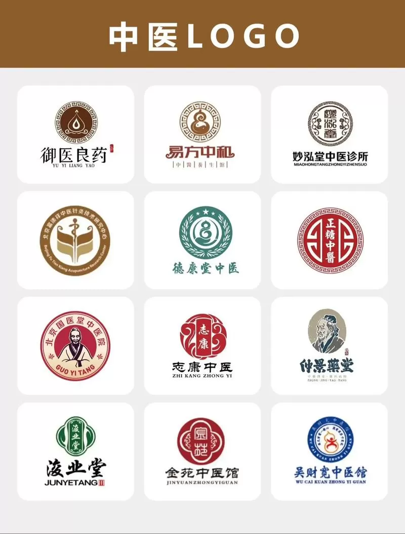 中医基础知识100个必背知识图标