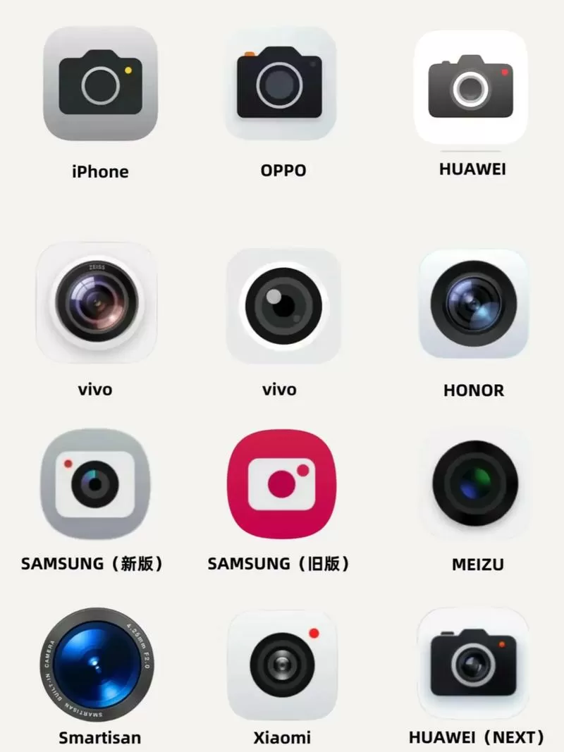 相机软件大全图标