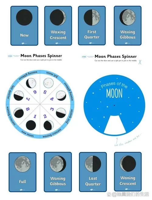 月亮星座多久变换一次图标