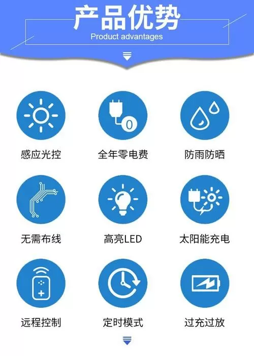 户外太阳能灯有开关吗截图