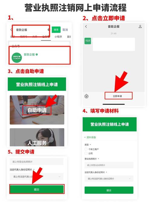 如何在手机上注销营业执照图标