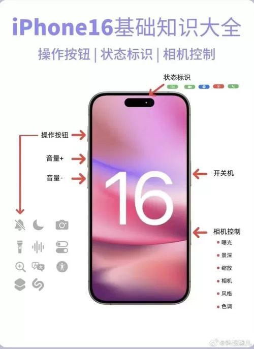 苹果17是不是没有指纹解锁