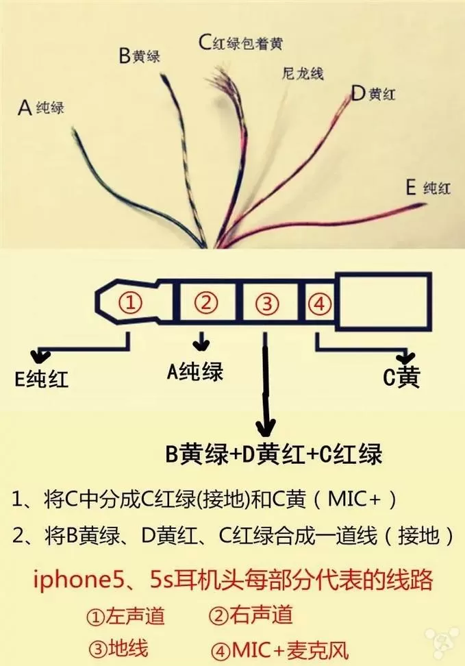 四线耳机插头接线图