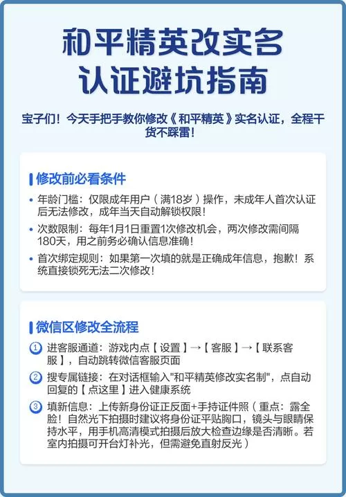 怎么修改实名认证和平精英截图