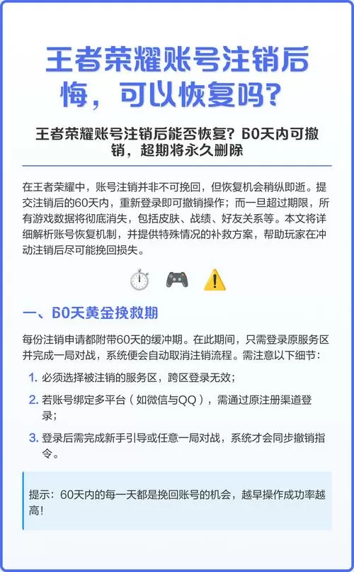 王者账号注销了还能恢复吗图标