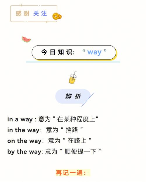 bytheway和intheway的区别图标