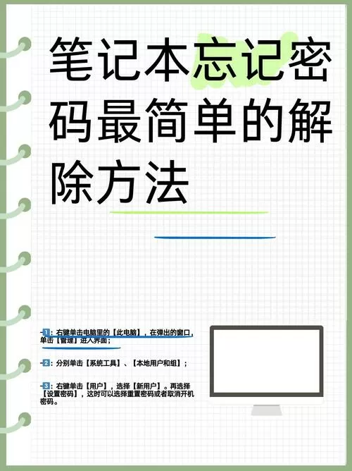 密码日记本密码忘记了怎样打开截图