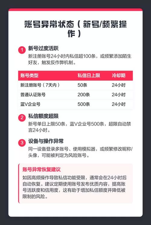 抖音上私信怎么关闭