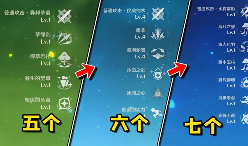 原神天赋最高只能到13吗截图
