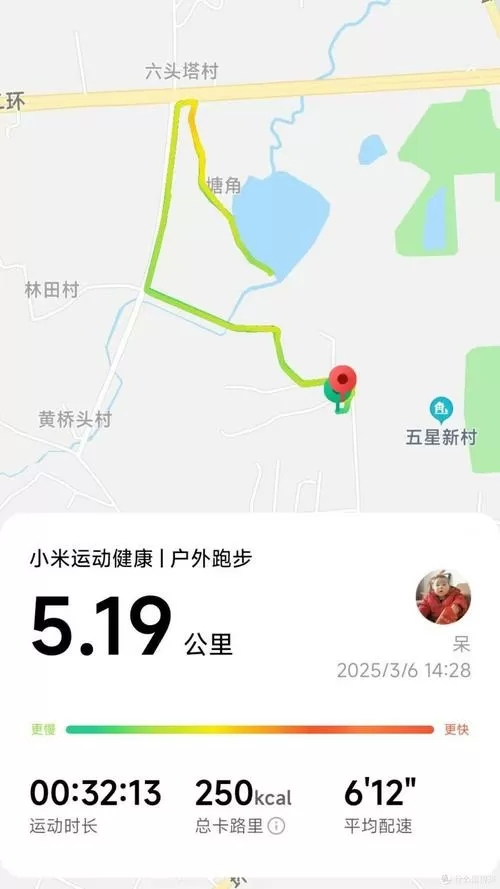 小米手环能记录运动轨迹吗图标