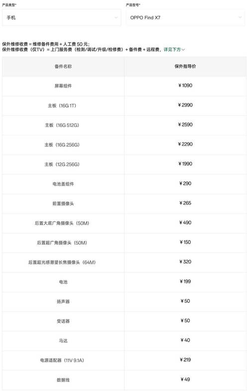 oppo官方维修价目表