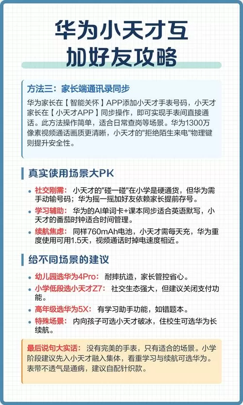 小天才加华为好友怎么加图标