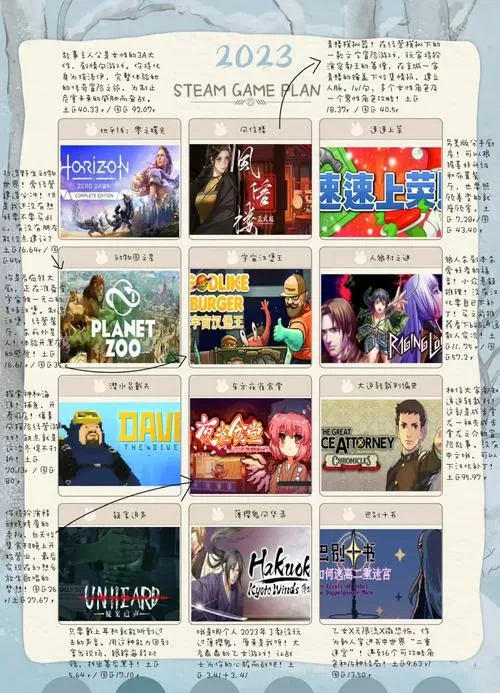 steam游戏怎么买