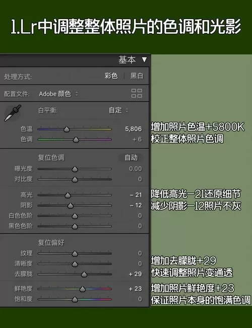 lr修图软件初学步骤图标