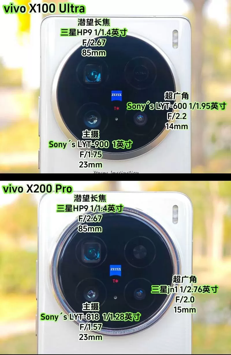 vivox100前置摄像头参数图标