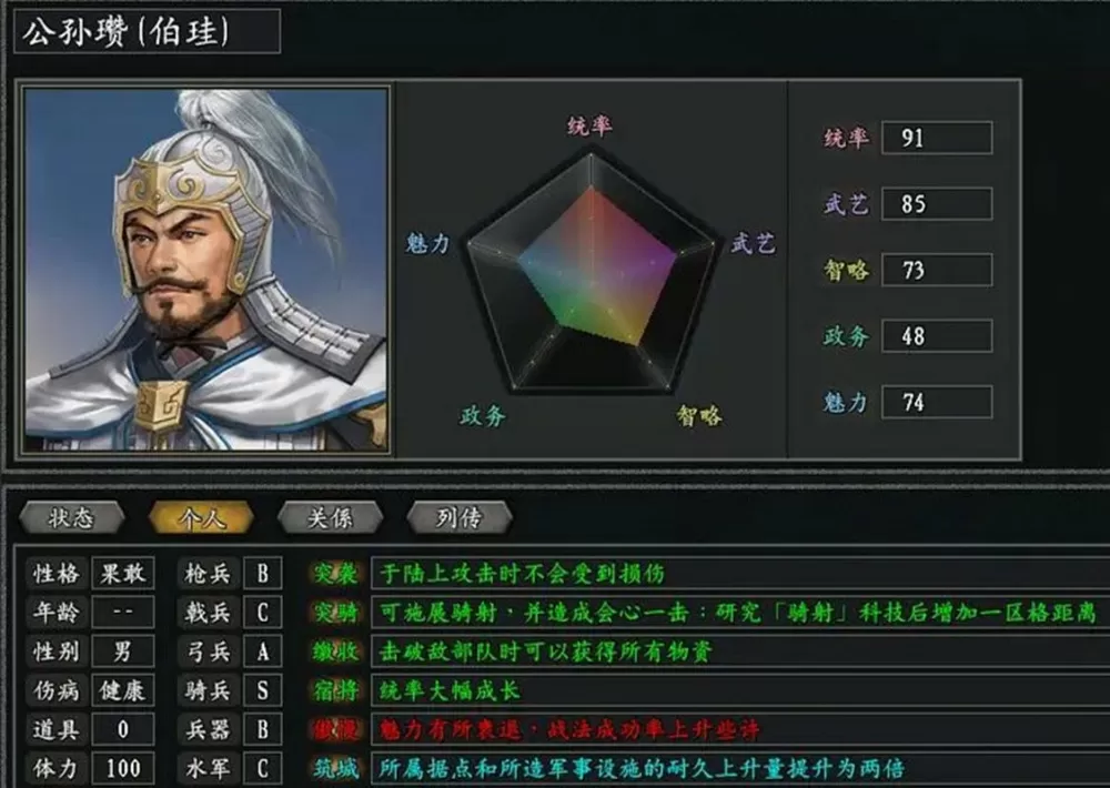三国志11公孙瓒开局图标