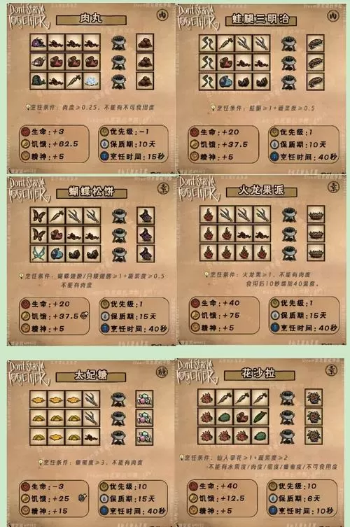 饥荒代码怎么输入图标