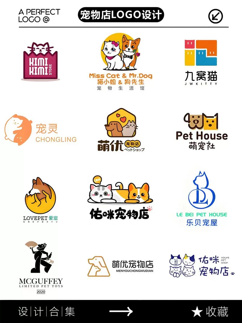 附近宠物店地址