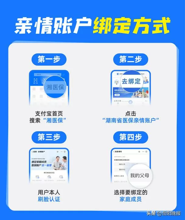 亲情账号怎么绑定图标