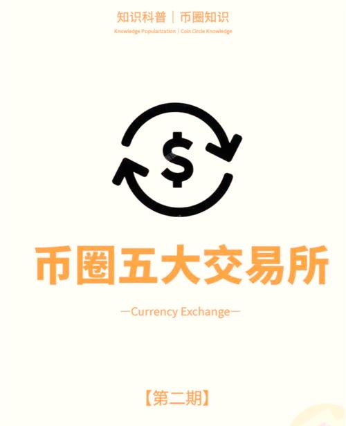 币交易所中文版App下载截图