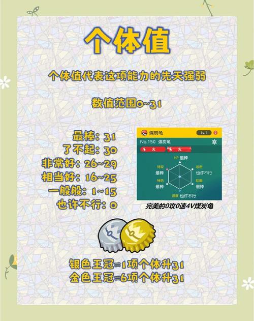 宝可梦个体值计算器xy下载