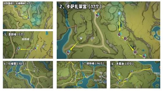 原神原神 角色攻略 middot 迪希雅入门攻略 一图总结 详解截图