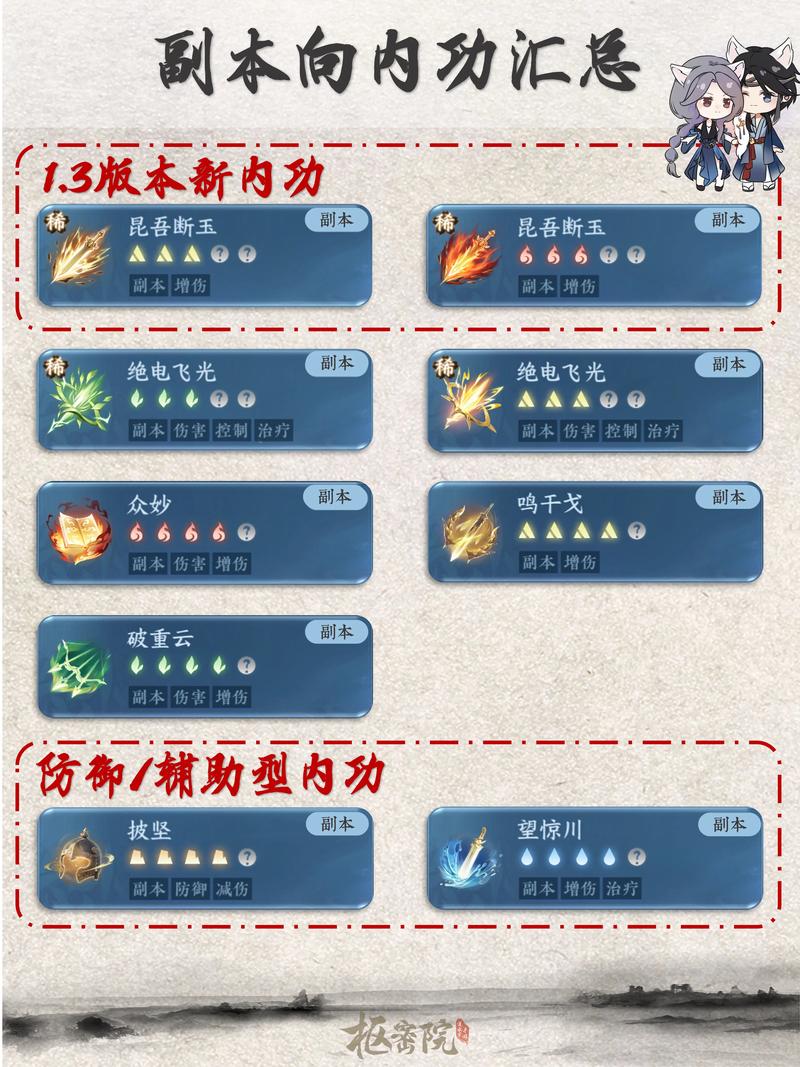 逆水寒【逆水寒公测攻略】游戏内功玩法介绍与解析截图