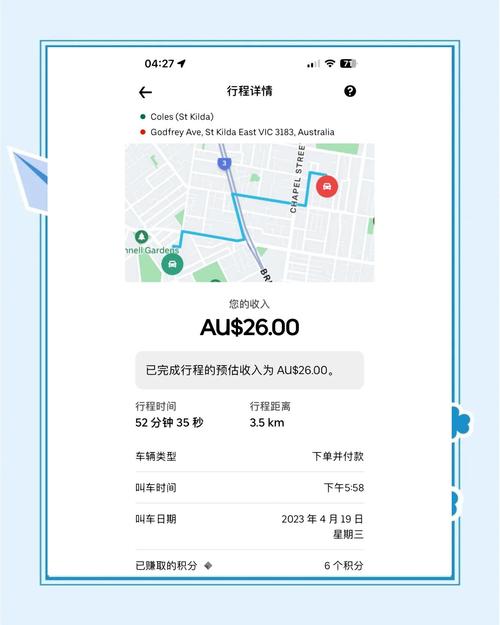 uber